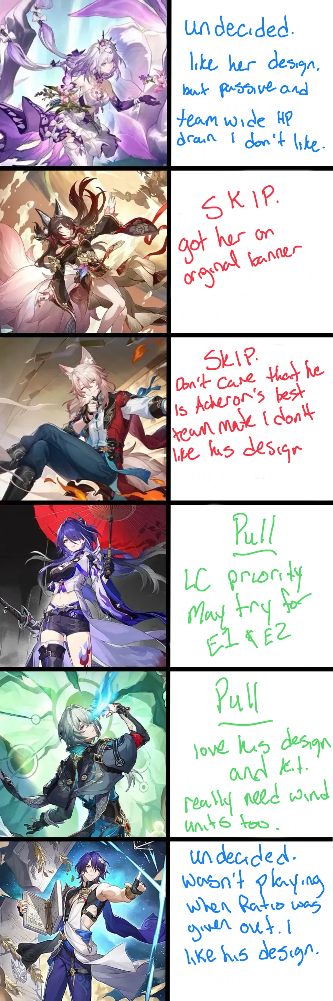 3.2 HSR pulling plans! Honkai: Star Rail | HoYoLAB