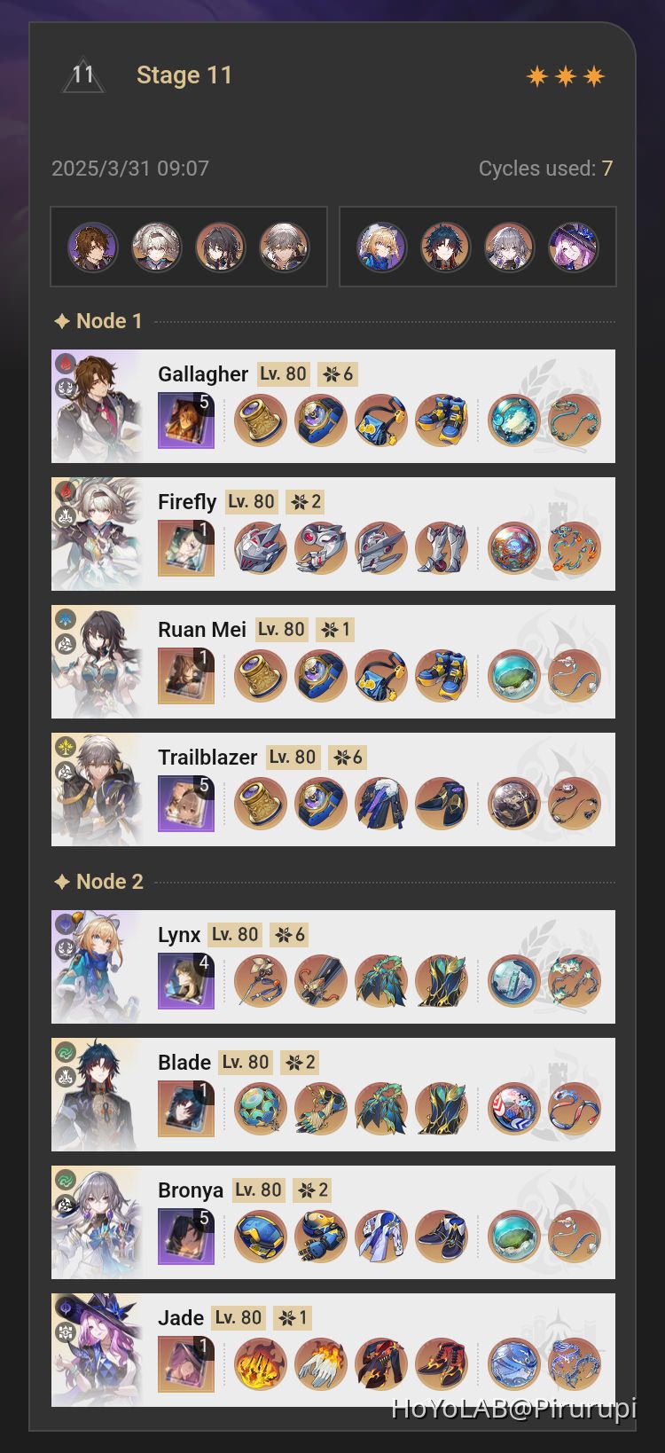 Unbeatable Stellaron Hunters Honkai: Star Rail | HoYoLAB