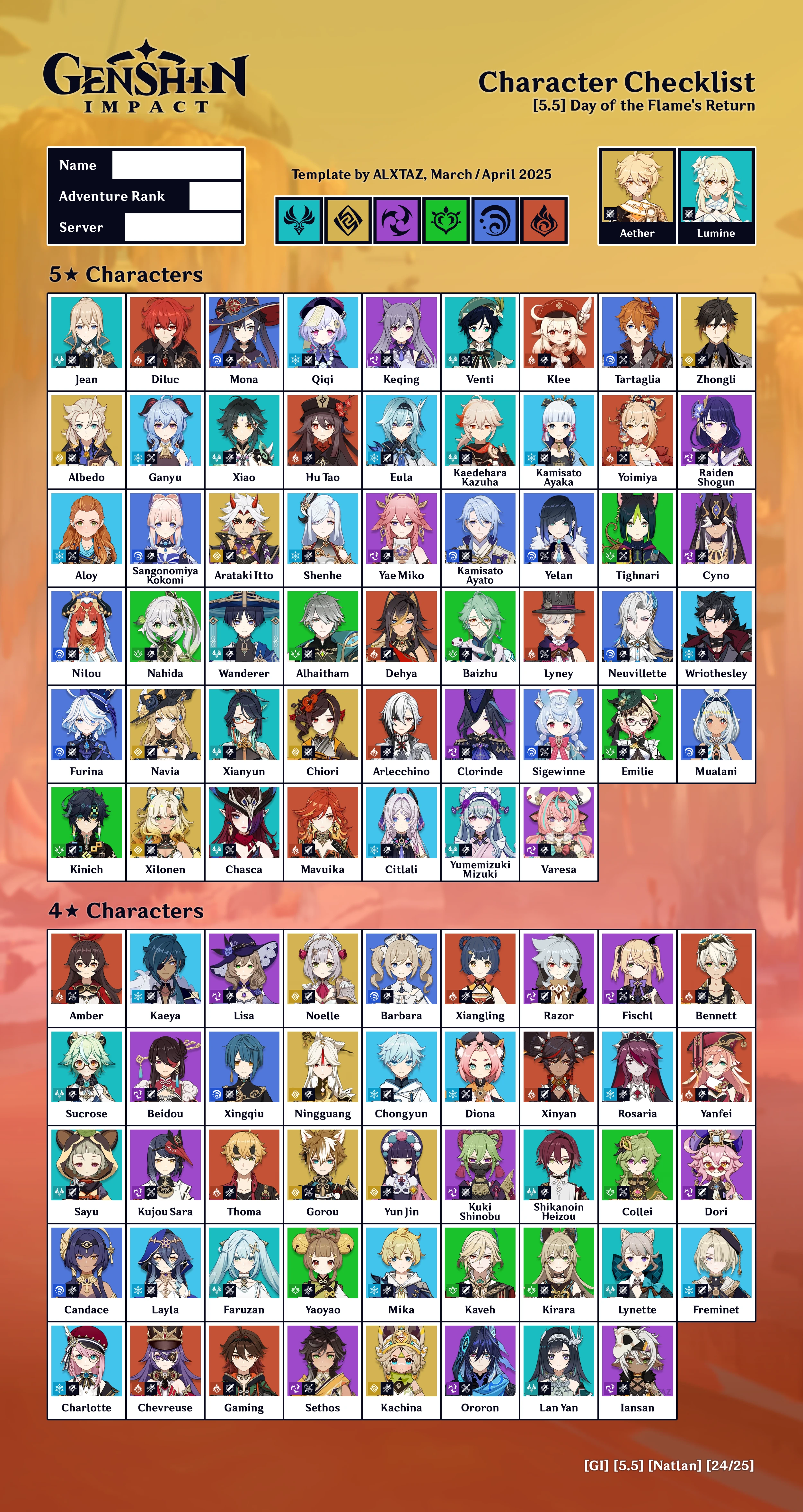 Update on character list Genshin Impact | HoYoLAB