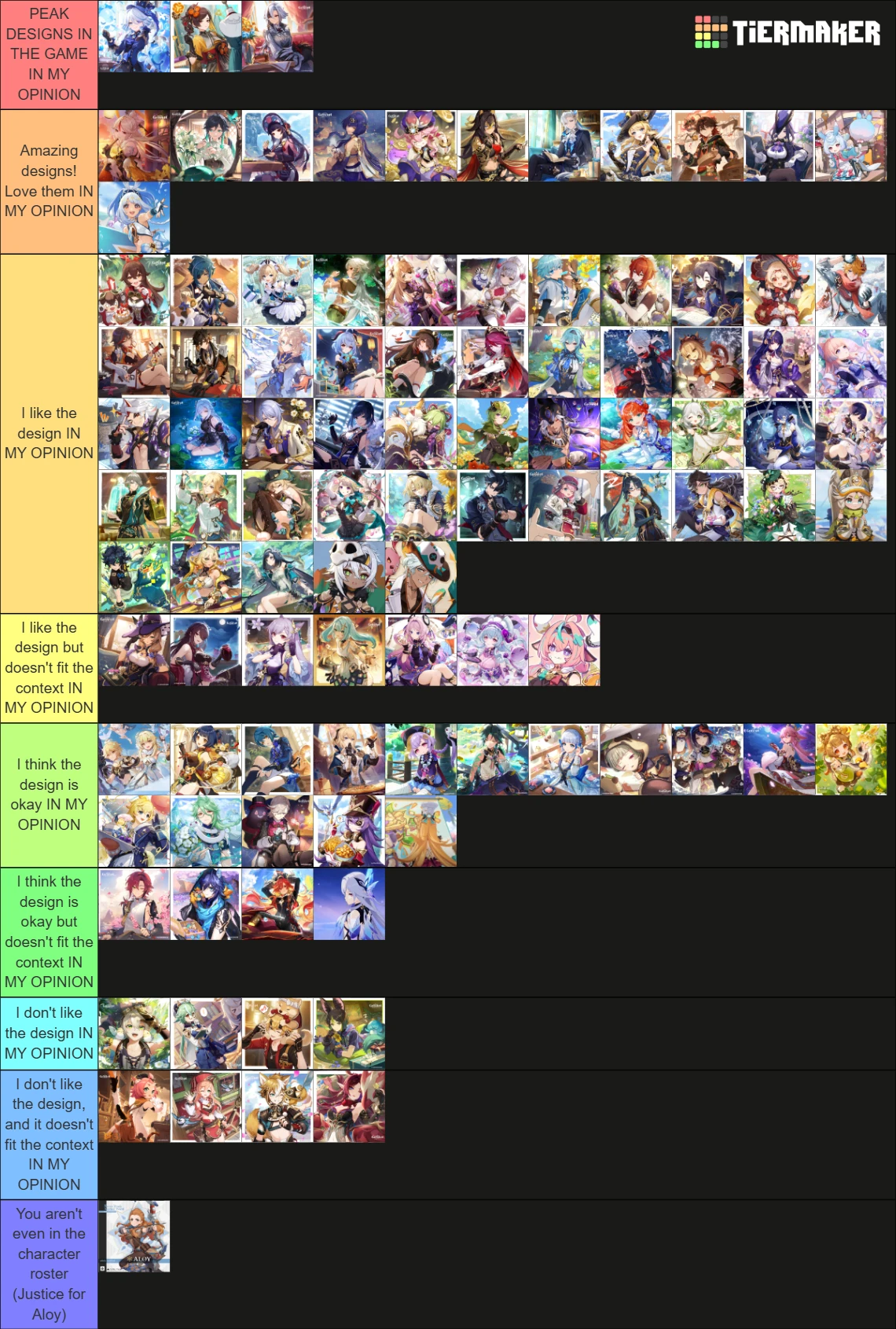 Character designer ranks Genshin characters based of their designs ...