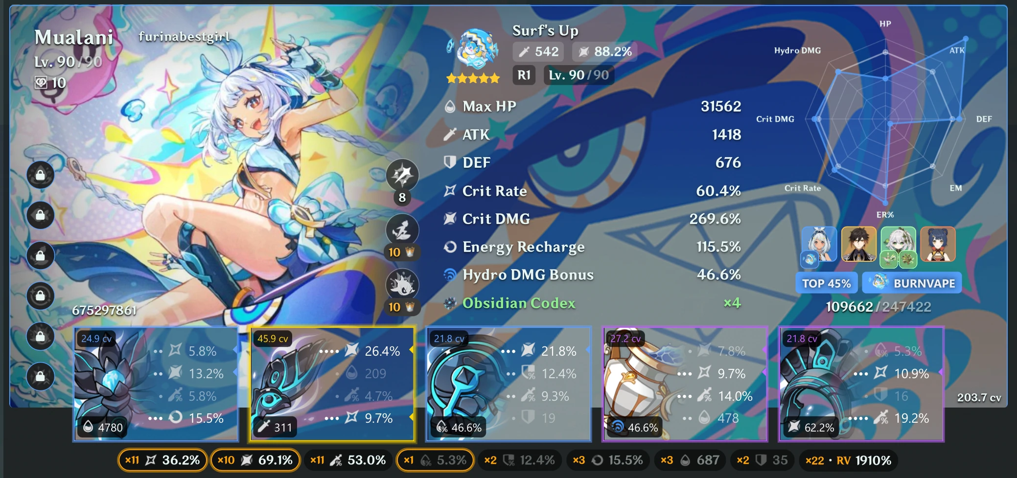 Mualani build and damage showcase Genshin Impact | HoYoLAB