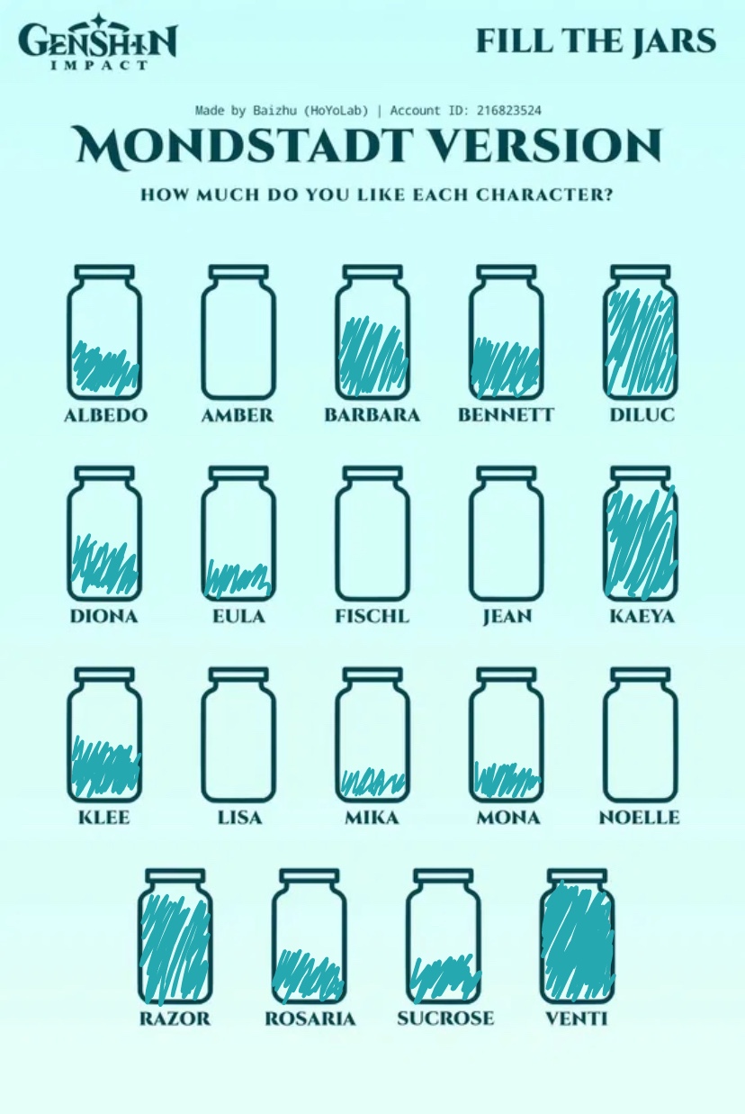 Fill in the jars each nation Genshin Impact | HoYoLAB
