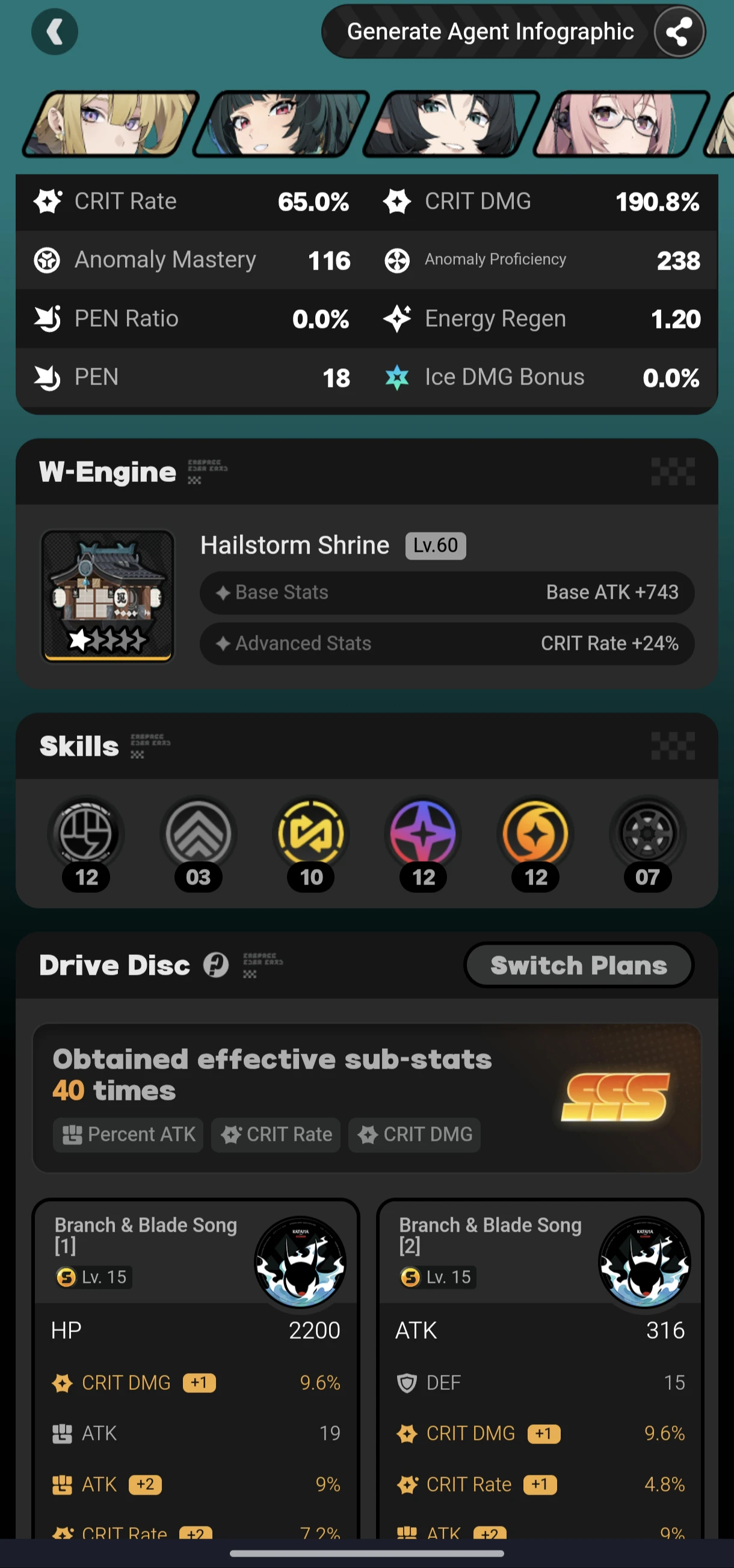Finally got 40 eff substats on Mibaba Zenless Zone Zero | HoYoLAB