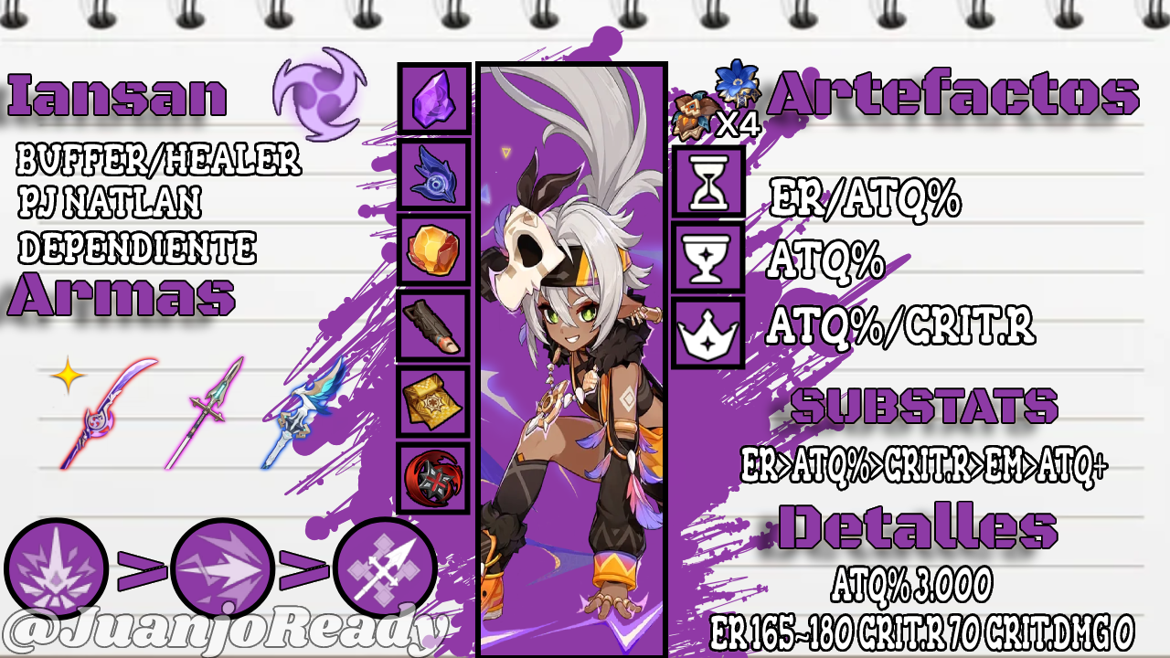 Build definitiva Iansan Genshin Impact | HoYoLAB