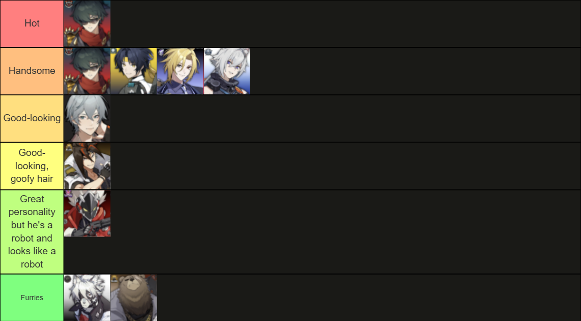 Embracing the gooner pt 3. Ranking ZZZ characters men edition Zenless ...