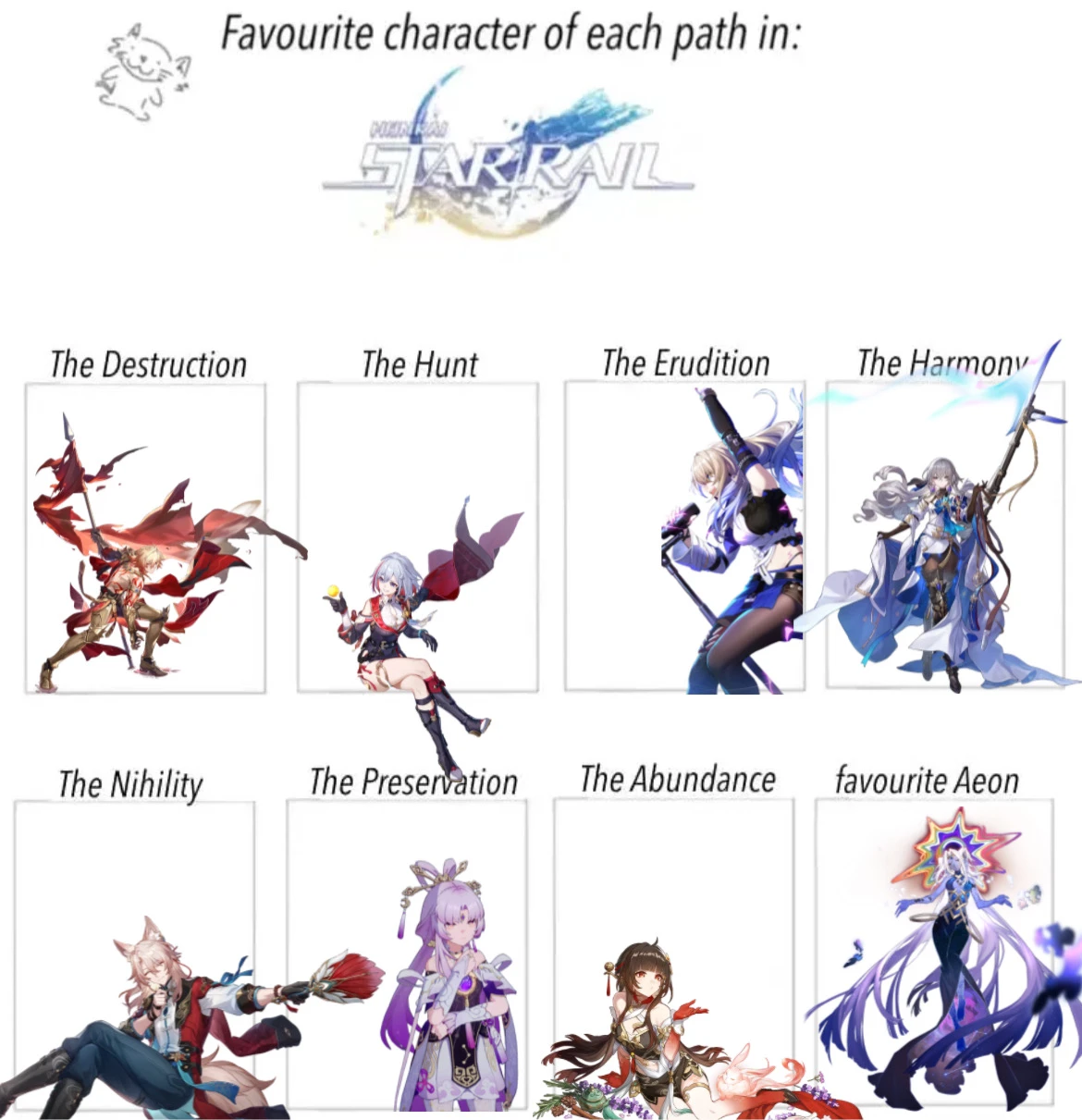 fav characters from each path Honkai: Star Rail | HoYoLAB
