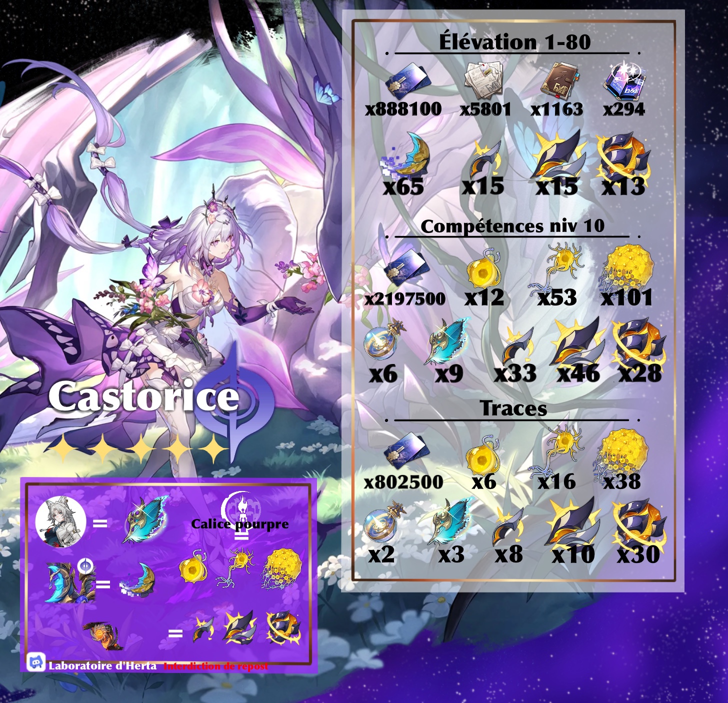 [Star Rail 3.2] Fiche de Farm sur Castorice Honkai: Star Rail | HoYoLAB