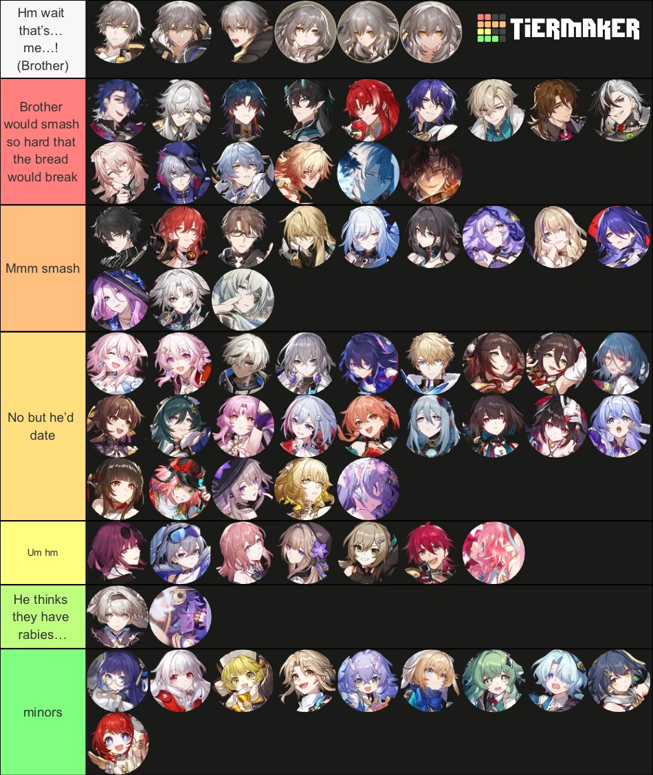 My brother names every HSR character + smash or pass Honkai: Star Rail | HoYoLAB