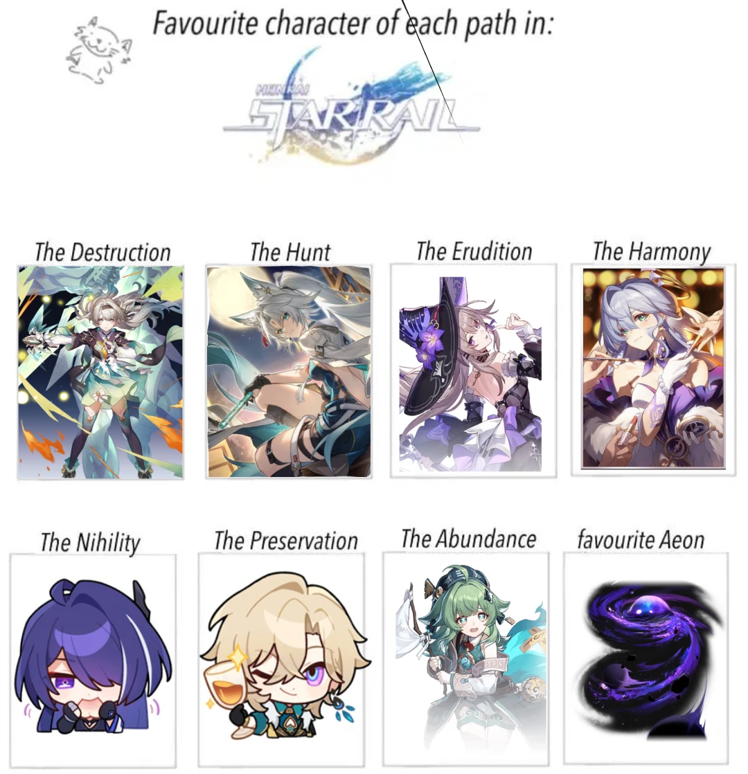 nihility the best Honkai: Star Rail | HoYoLAB