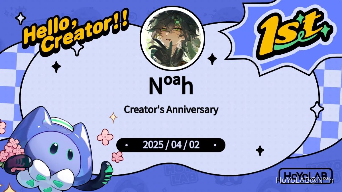 My Anniversary!! Yay!! Thank you for the ones to follow me all this ...