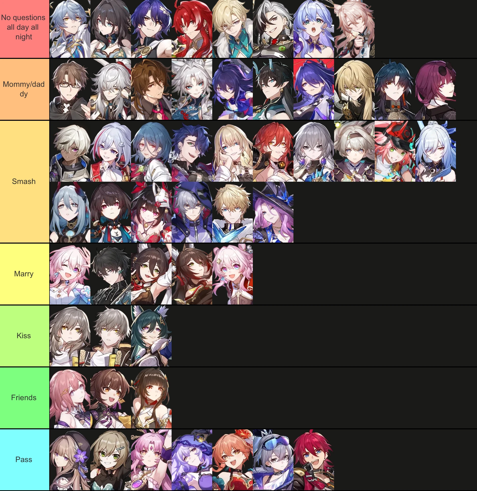 Hsr smash or pass but im Ace and I have no clue what my type is Honkai: Star Rail | HoYoLAB