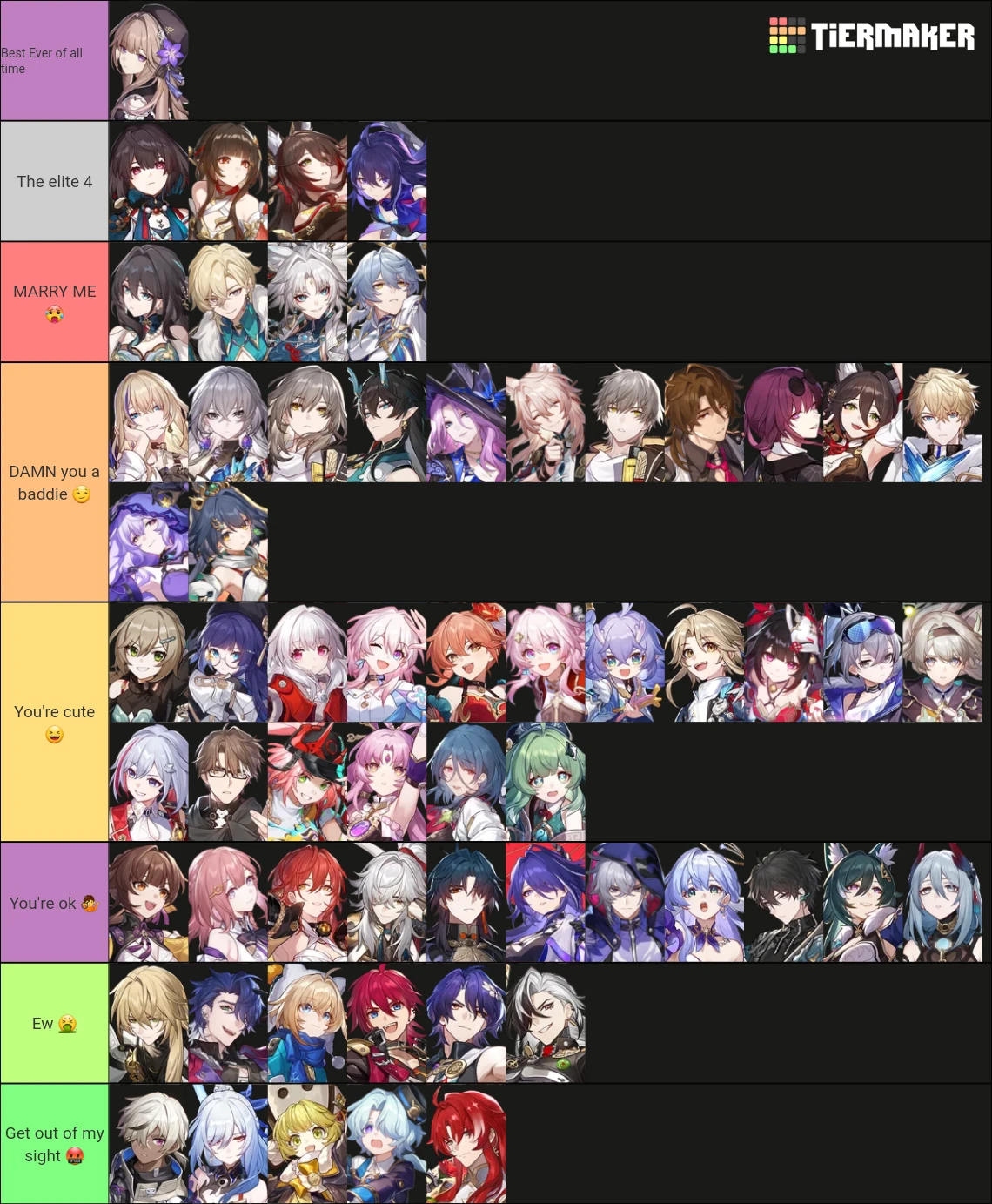 I made my mom rank hsr characters based on how hot they are Honkai ...