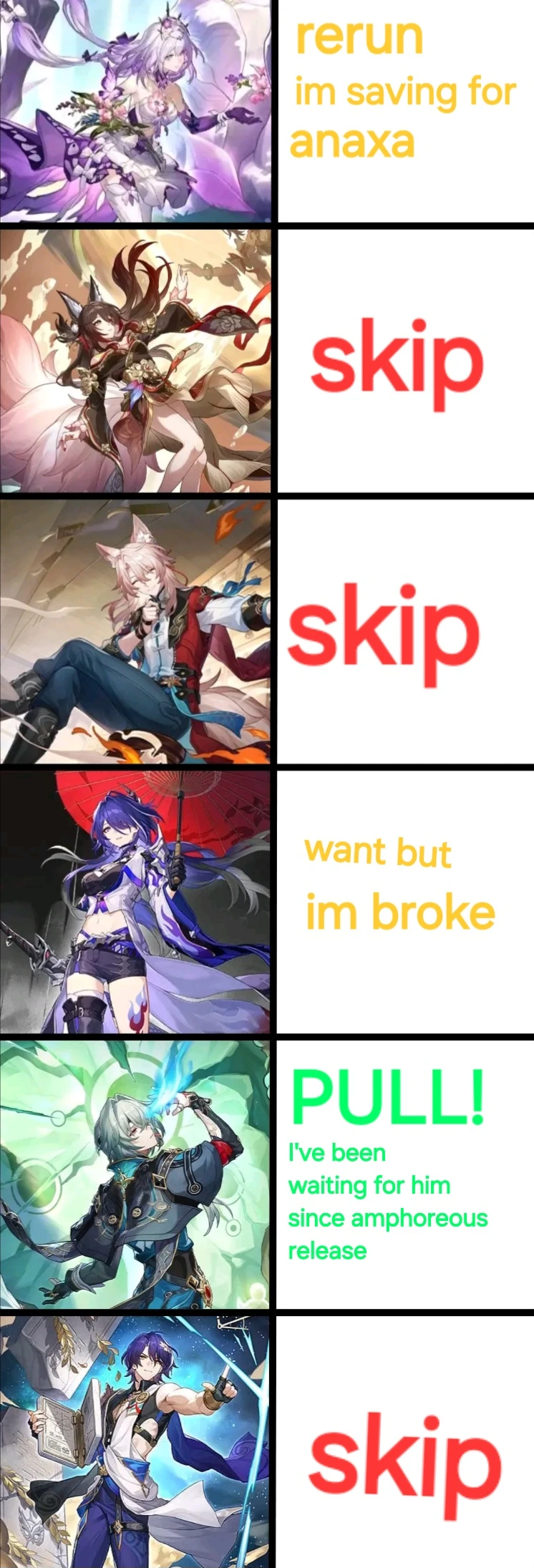 Hsr 3.2 pulling plan!! Honkai: Star Rail | HoYoLAB