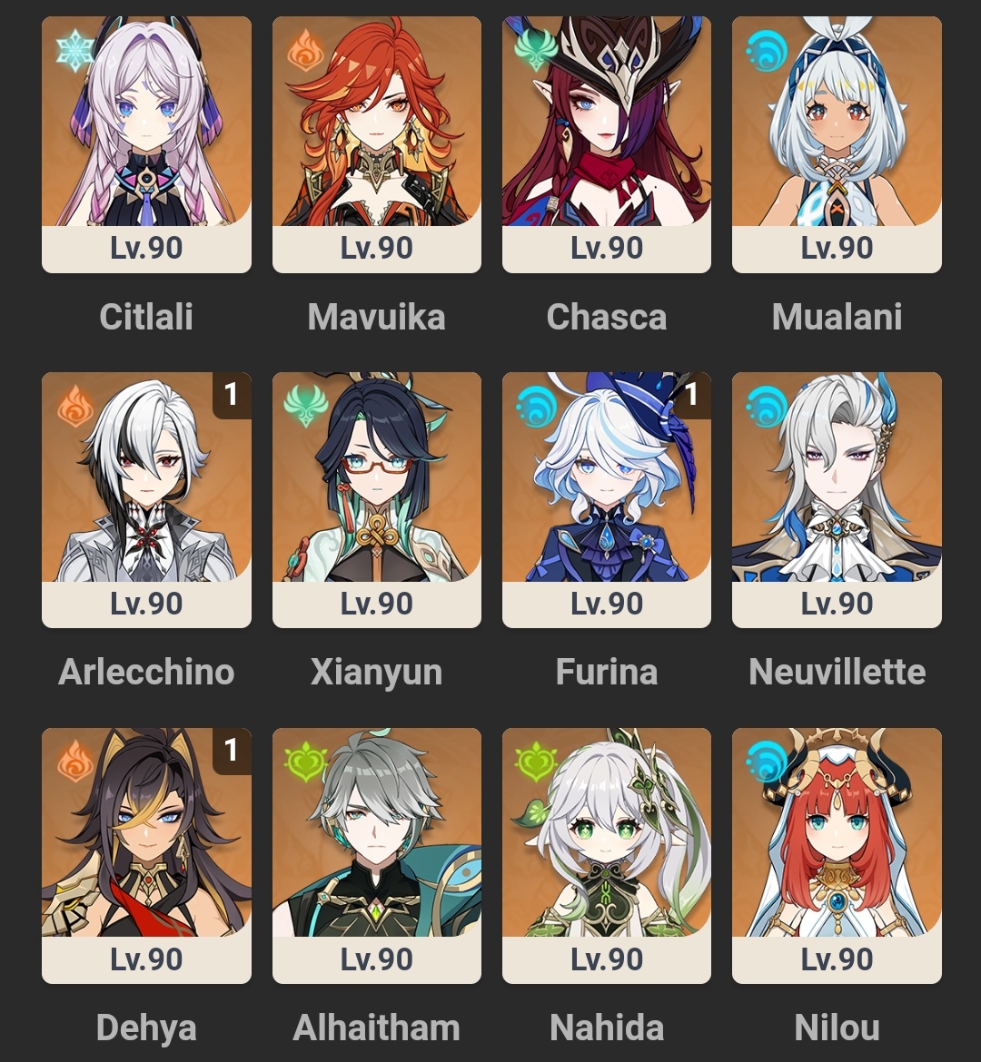 I finally managed to lvl 90 all my characters after 3.5 years! Genshin Impact | HoYoLAB