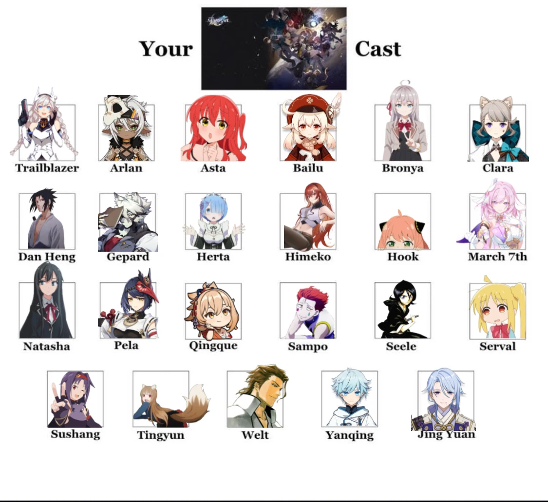 My hsr cast! Honkai: Star Rail | HoYoLAB
