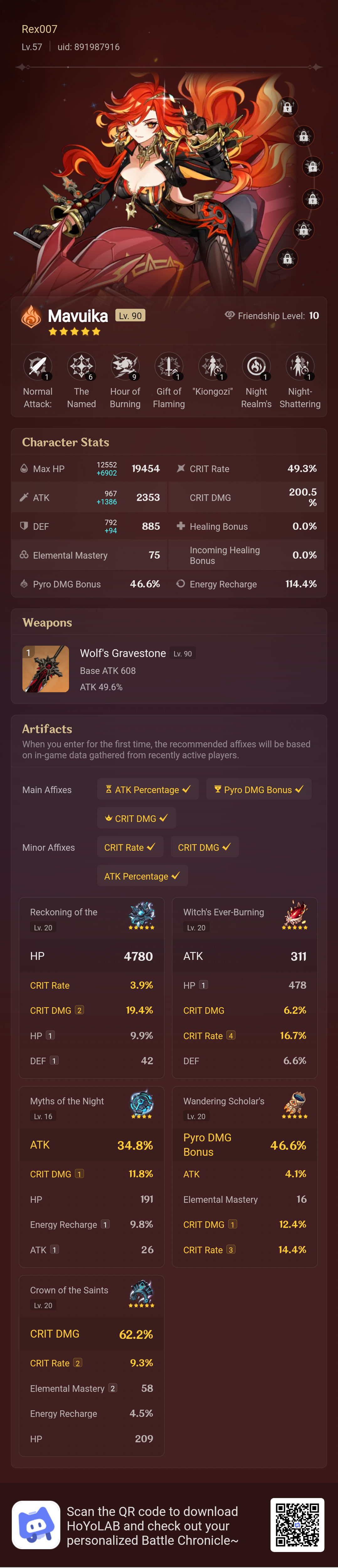 mavuika Build Genshin Impact | HoYoLAB