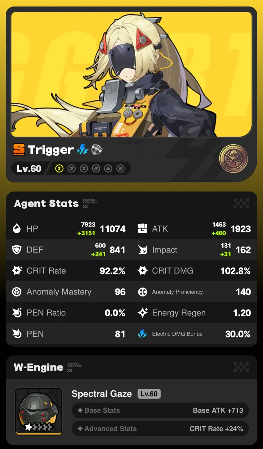 Trigger 1st day build Zenless Zone Zero | HoYoLAB