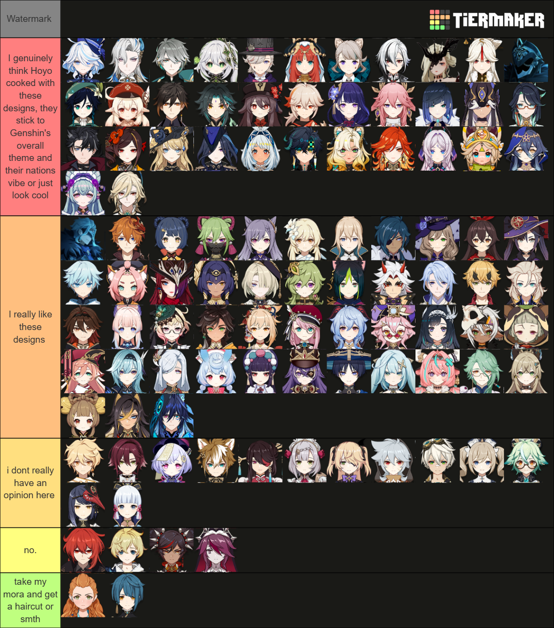 Ranking characters based off designs Genshin Impact | HoYoLAB