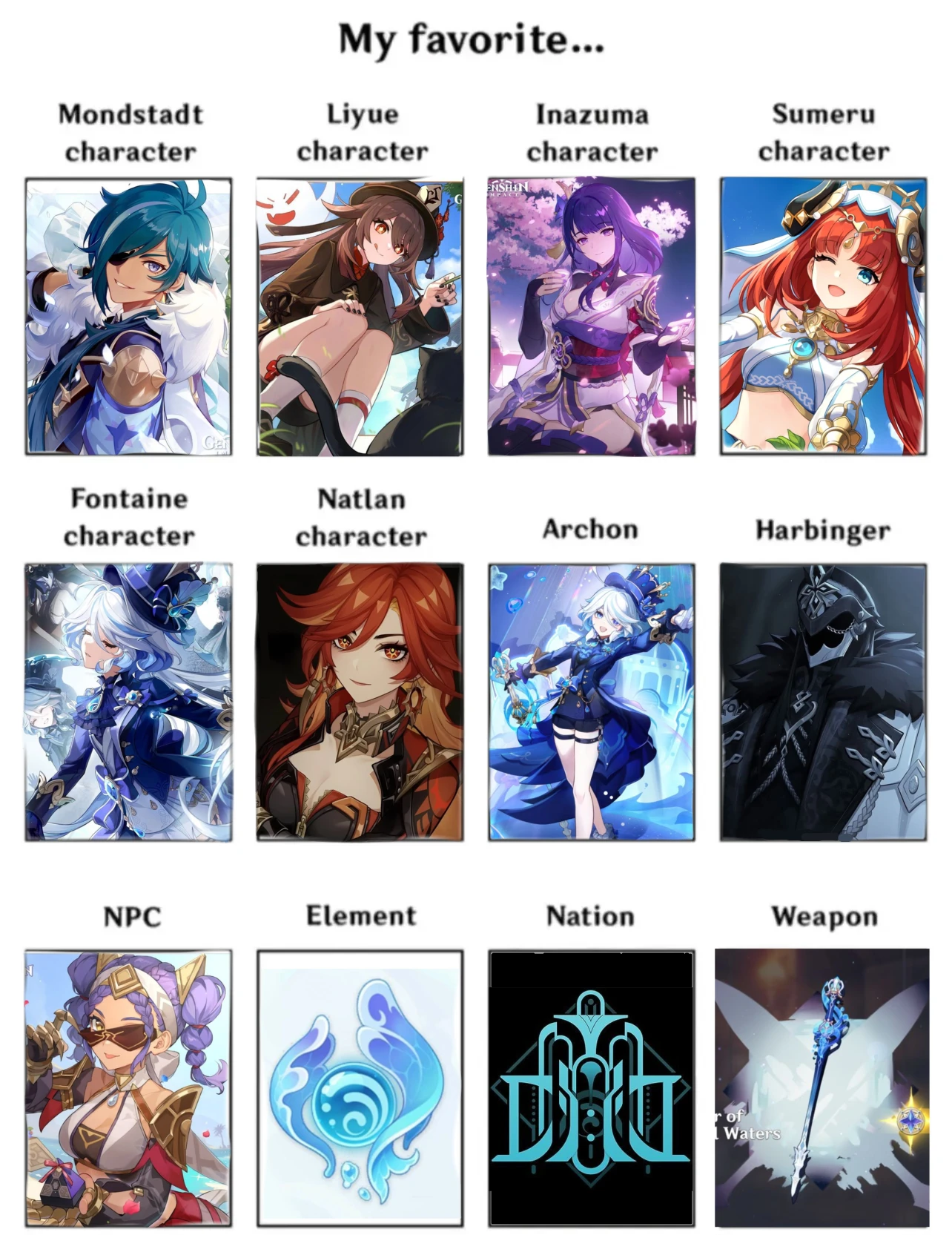 Guess my favorite character challenge! (impossible) Genshin Impact ...