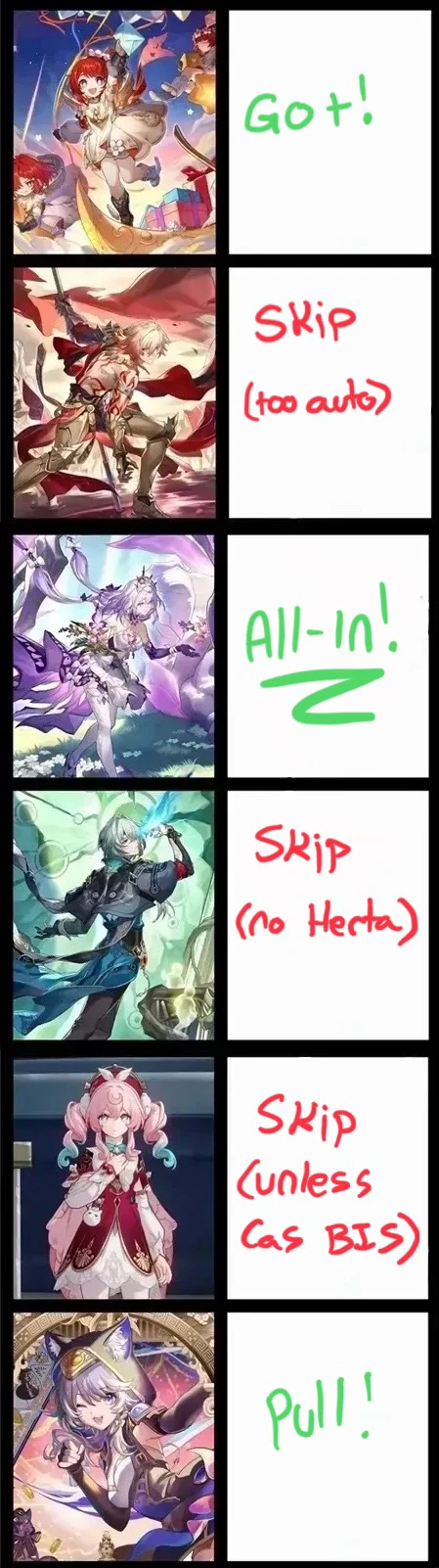 HSR Pulling Plans! Honkai: Star Rail | HoYoLAB