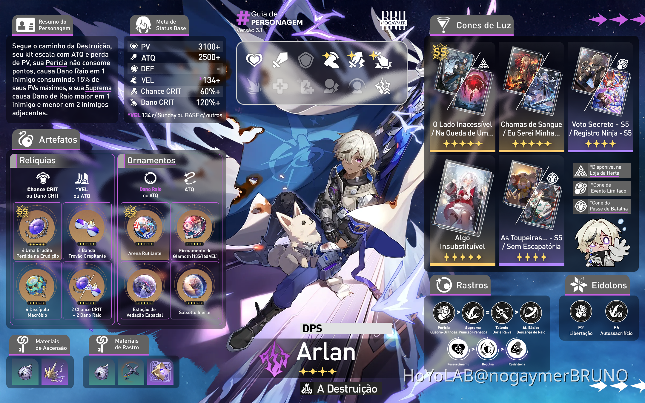 3.1 > ARLAN // Guia de Personagem | Build Honkai: Star Rail | HoYoLAB