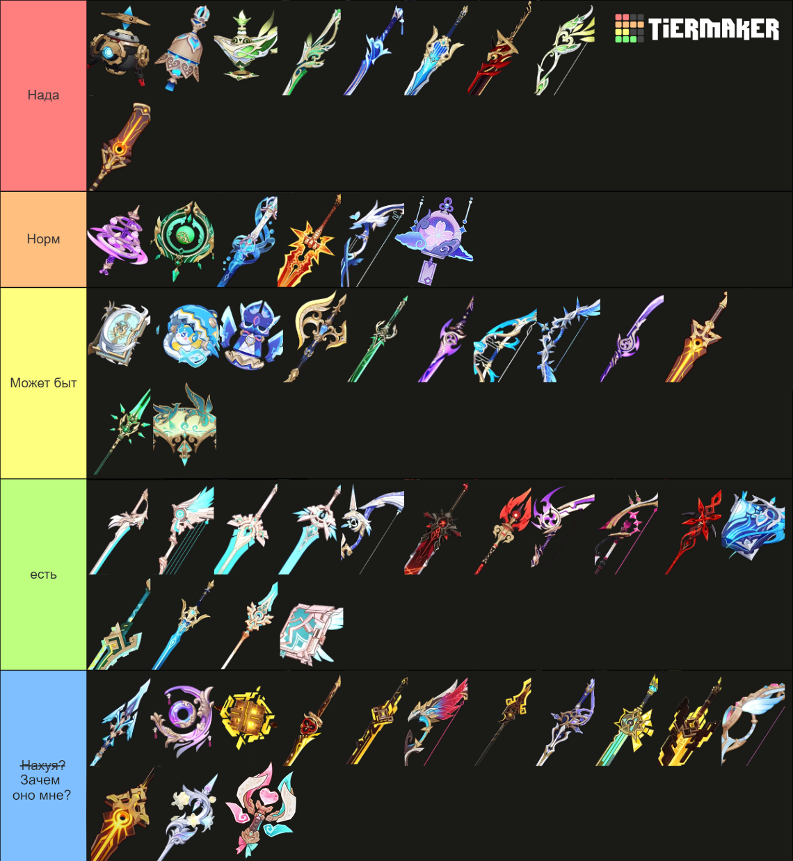 Тир-лист 5* оружия (текст под изображением так же рекомендую к ...