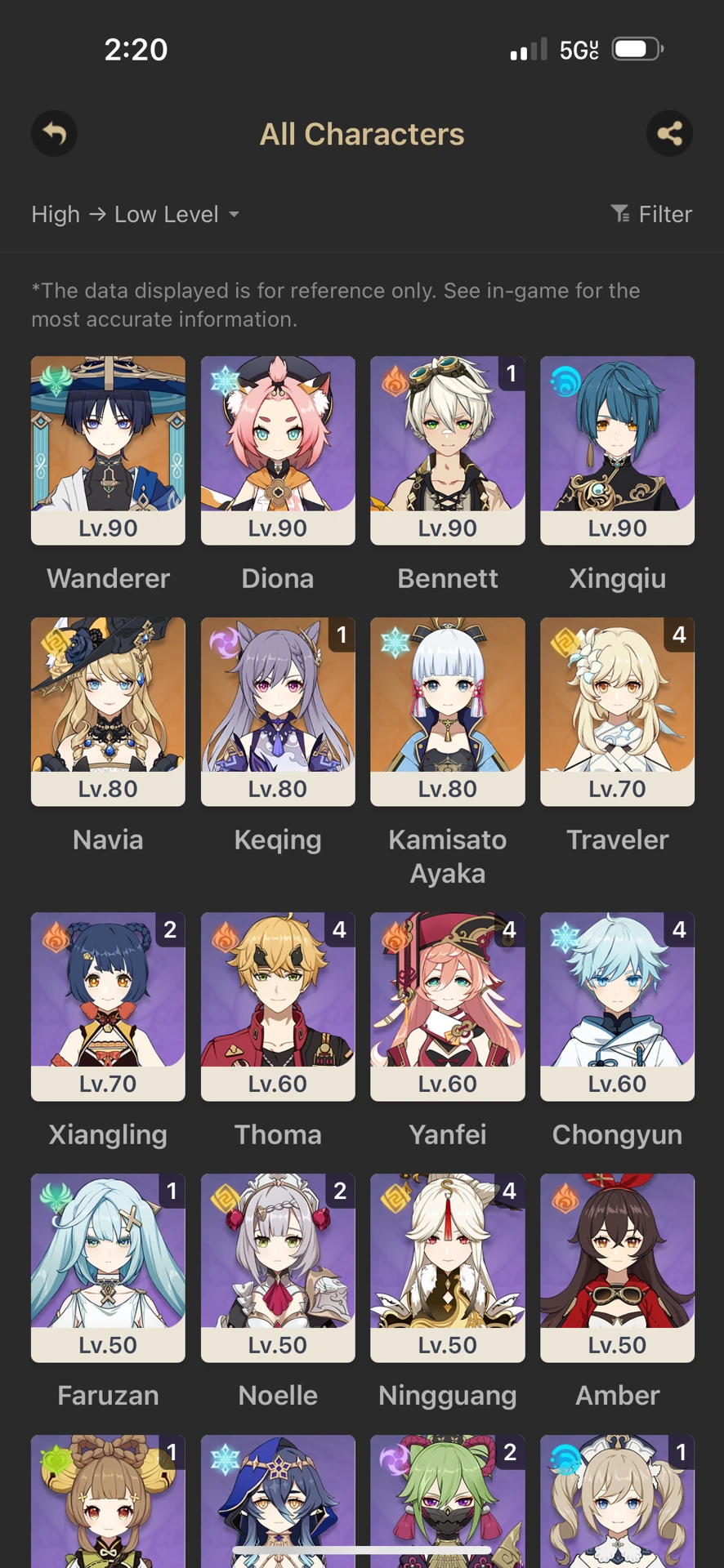 Navia build Genshin Impact | HoYoLAB