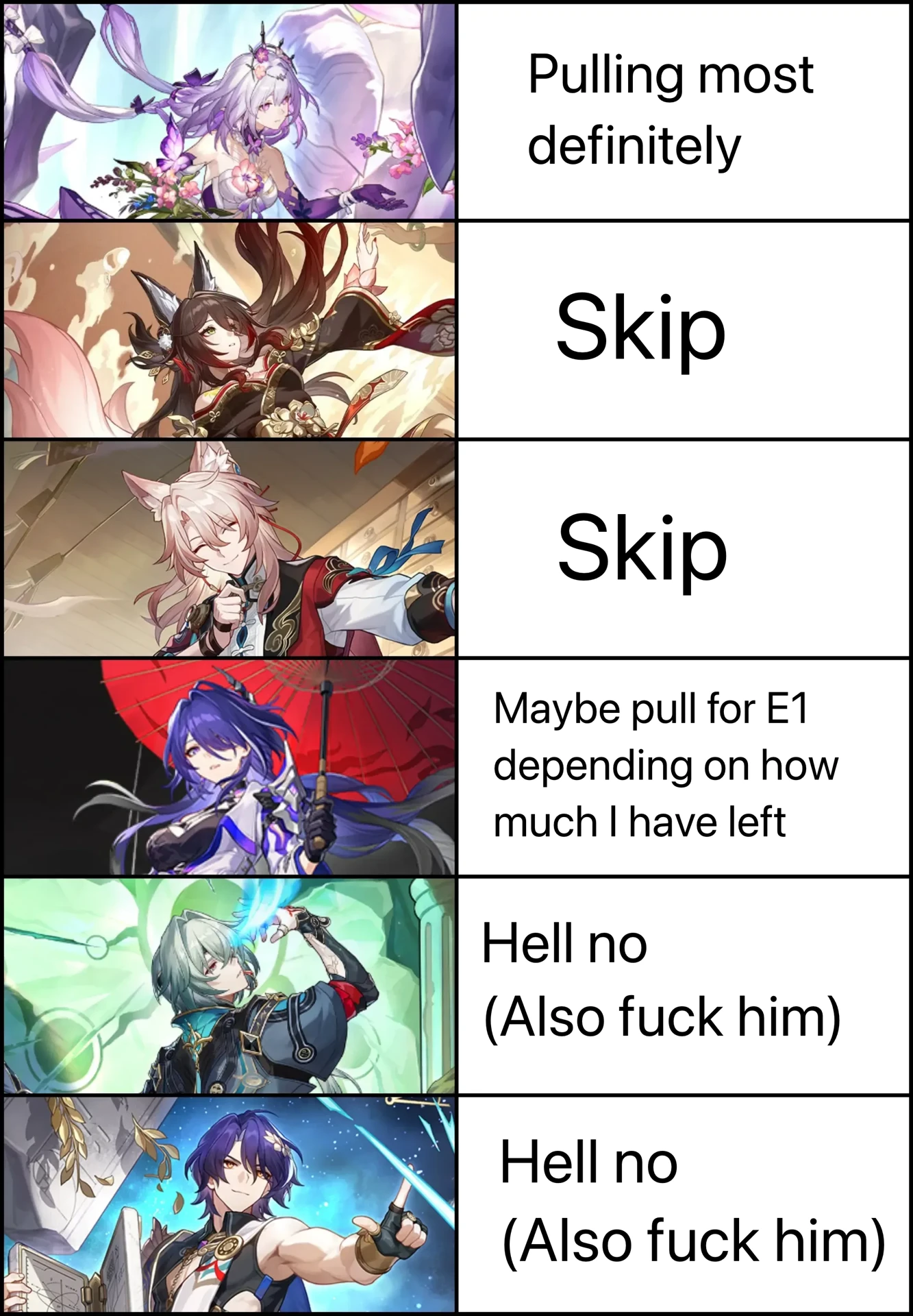 HSR pulling plans for 3.2 Honkai: Star Rail | HoYoLAB
