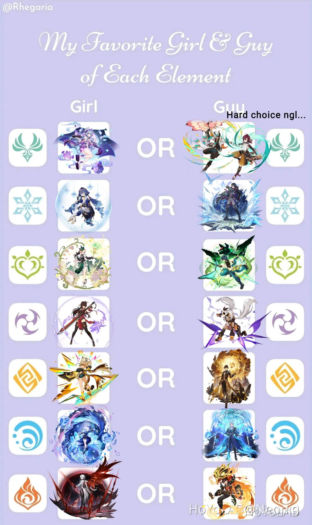 Favorites from each element... Genshin Impact | HoYoLAB