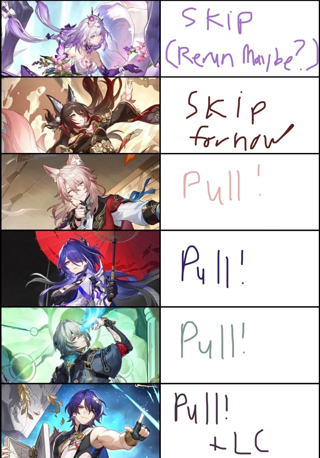 HSR 3.2 Pull Plans Honkai: Star Rail | HoYoLAB