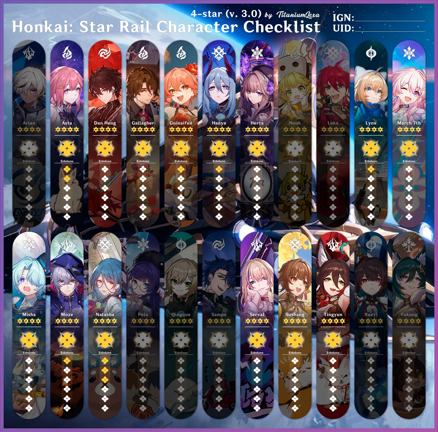 hsr character checklist Honkai: Star Rail | HoYoLAB