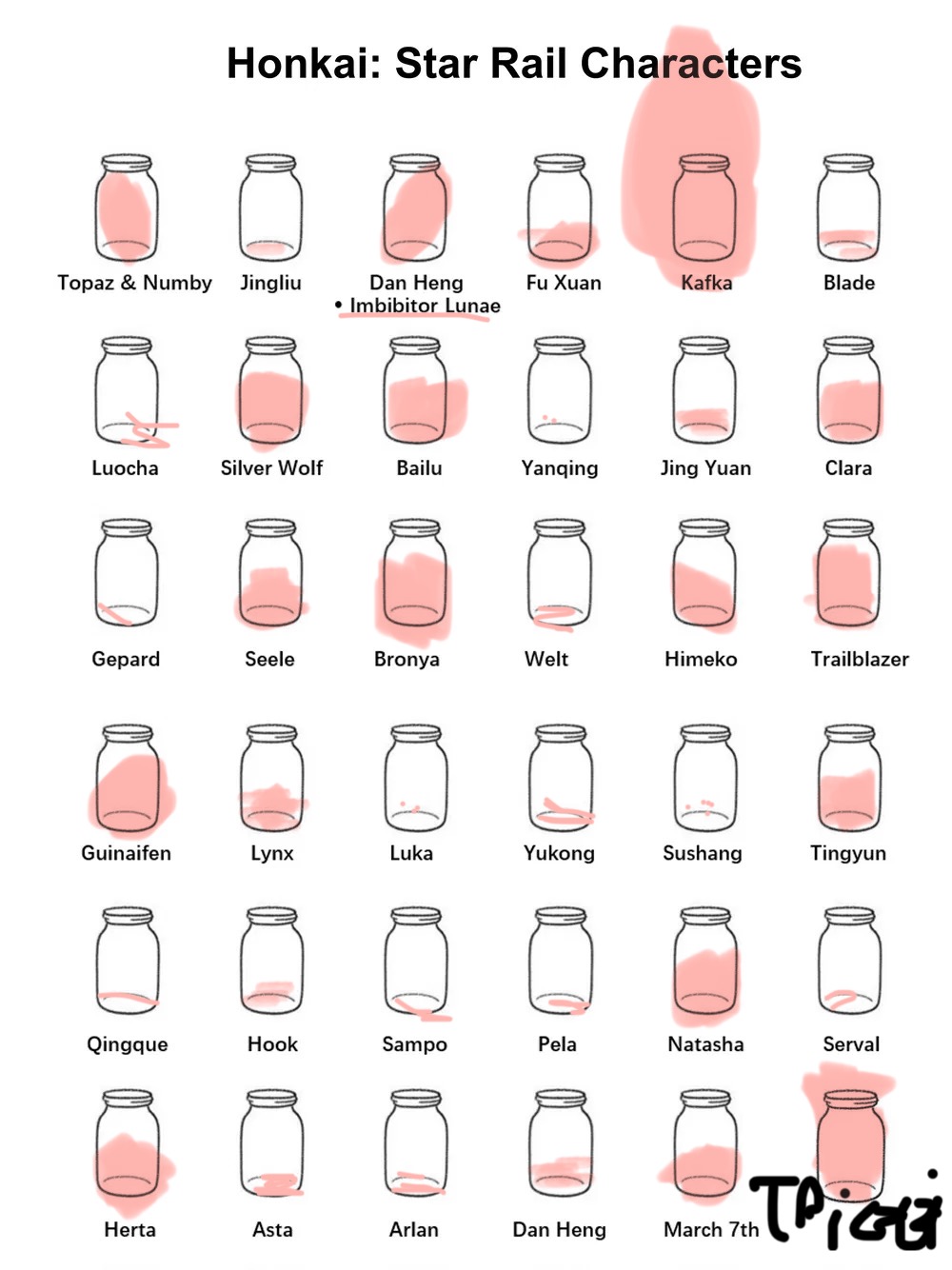 Hsr characters fill the jars :3 (who wants to be friends on hsr ...