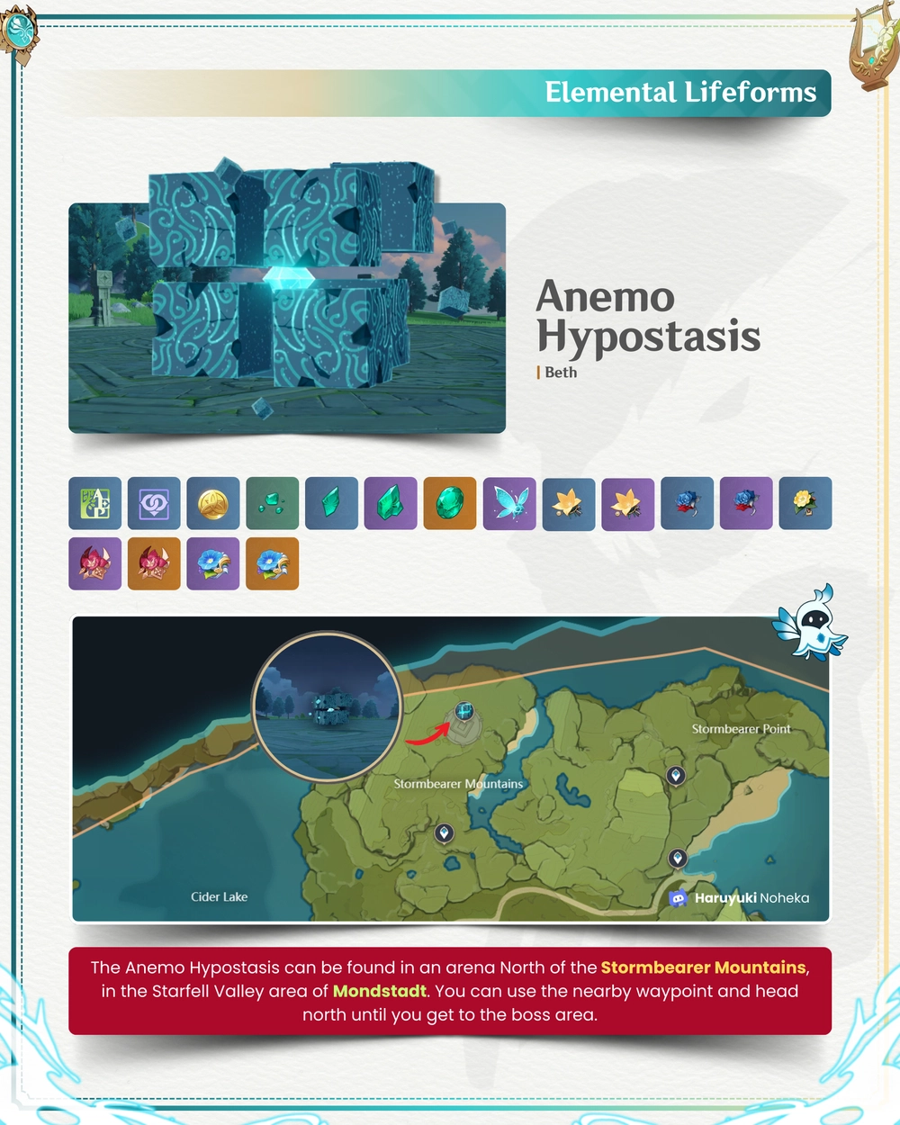 [Farming Guide] All Venti Ascension & Talent Material Locations 🍃 ...