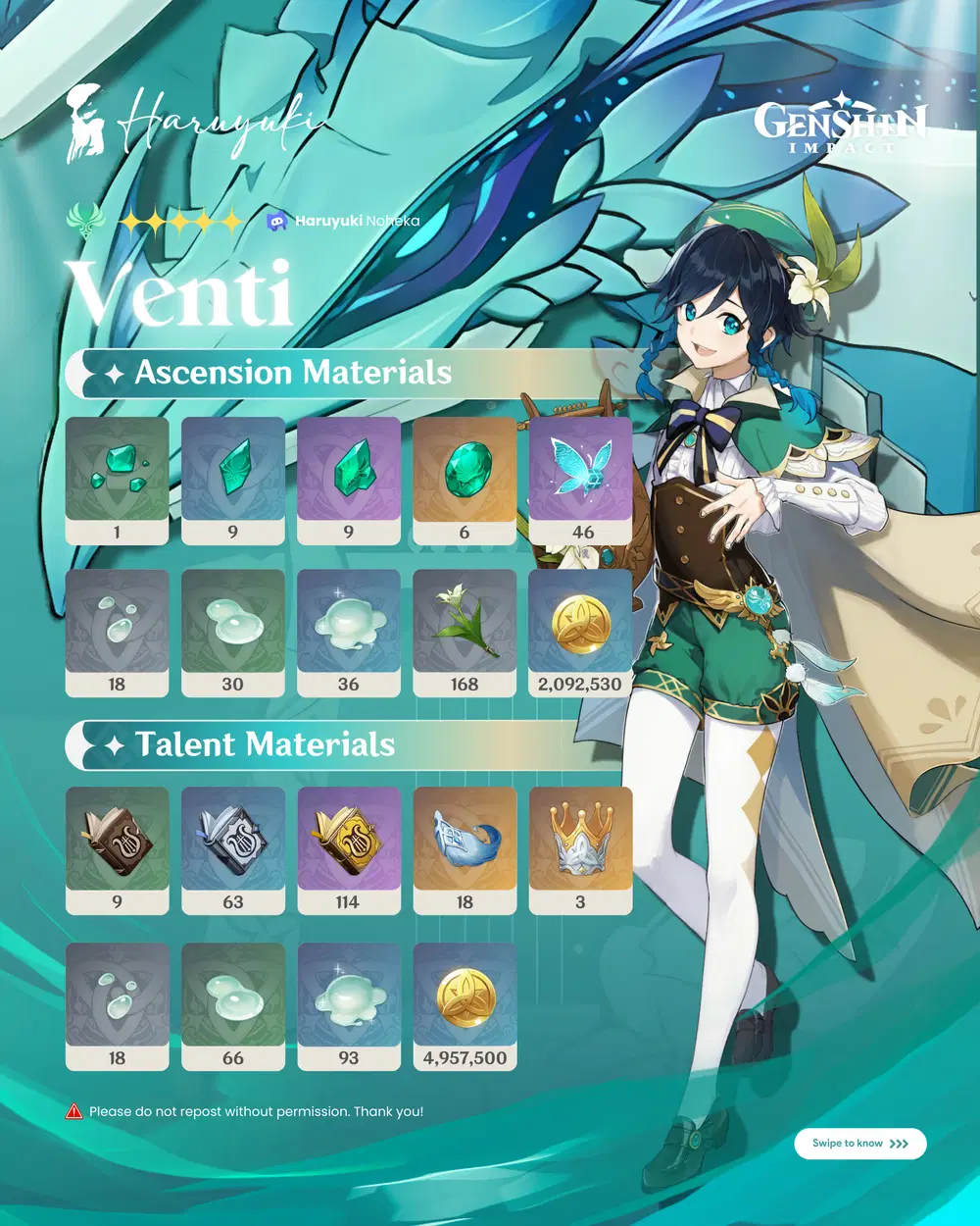 [Farming Guide] All Venti Ascension & Talent Material Locations 🍃 ...