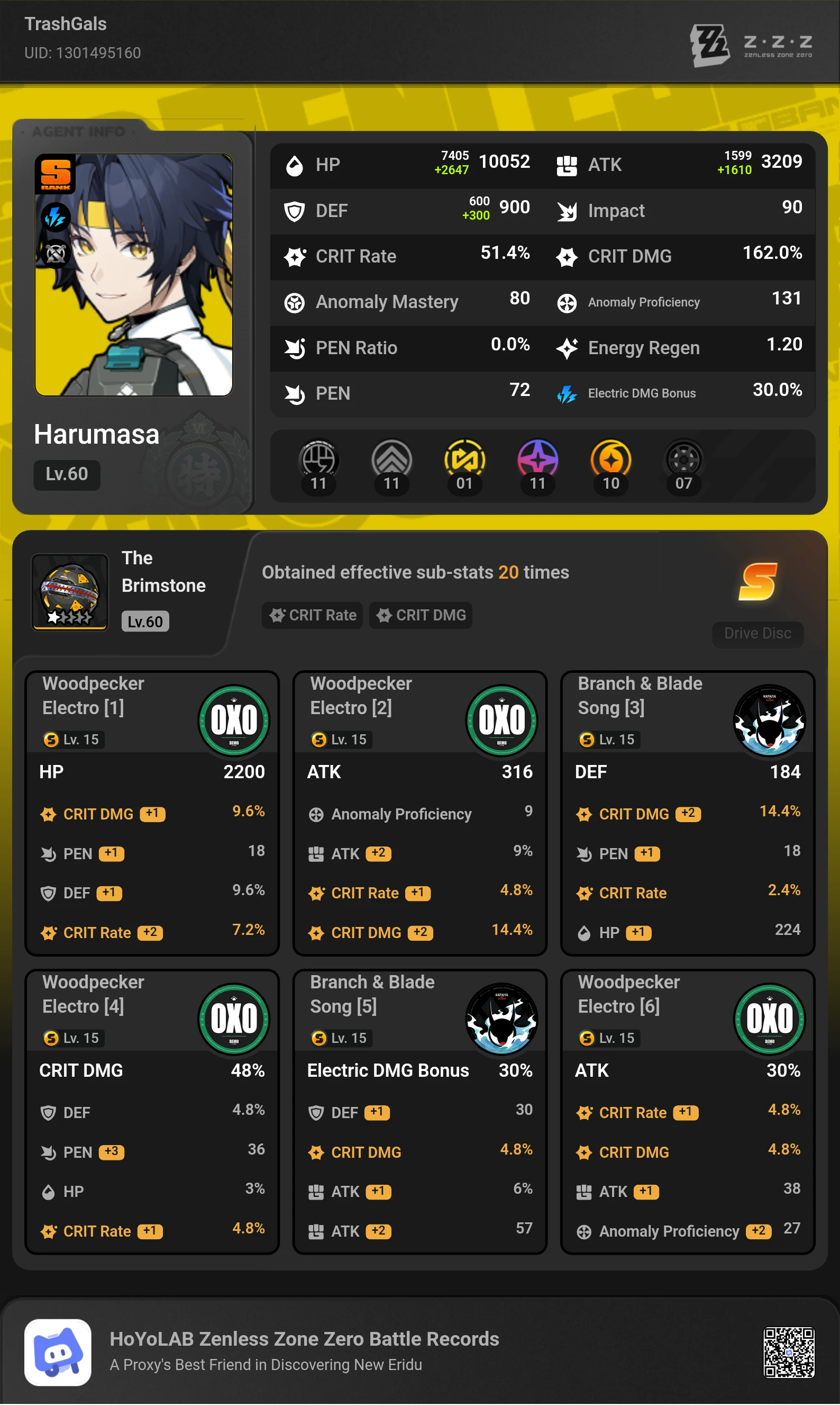 Asaba Harumasa build (updated) Zenless Zone Zero | HoYoLAB