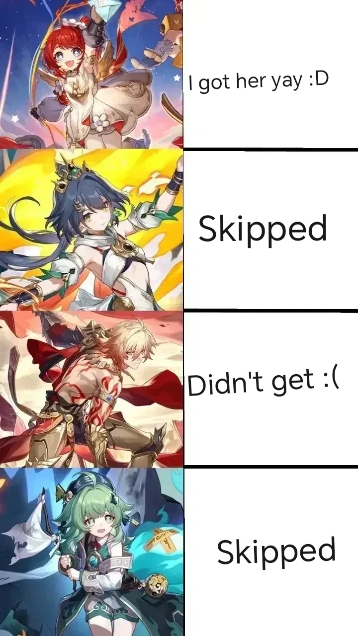 Hsr 3.1 Pulling Plan Aftermath!!! Honkai: Star Rail | HoYoLAB