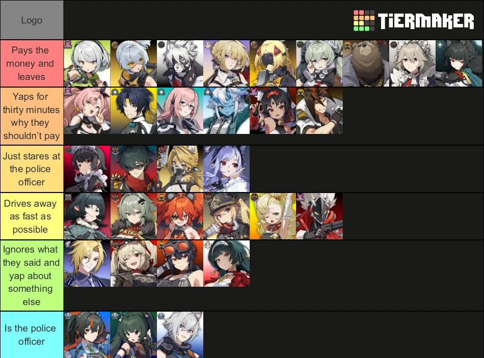 ZZZ Characters Pulled Over For Speeding Zenless Zone Zero | HoYoLAB