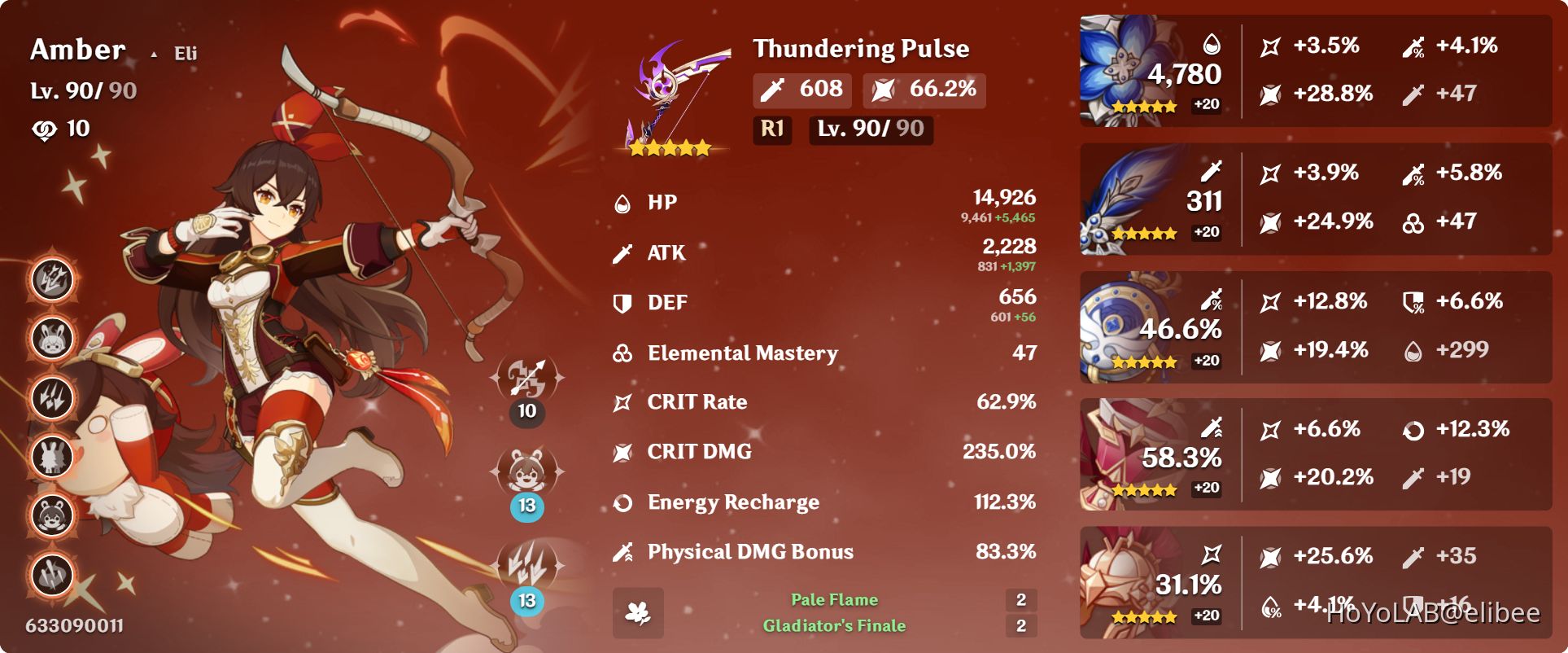 4-STAR MAINS WHERE U AT !?!??? [enka build showcase] Genshin Impact ...