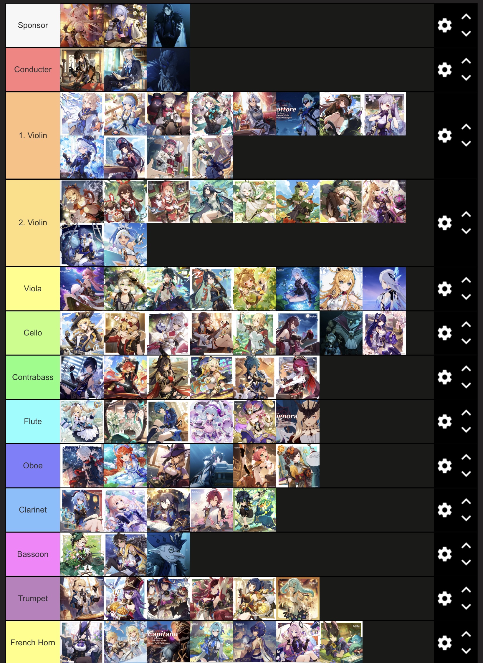 Genshin characters if they would be in a symphony orchestra (in my ...