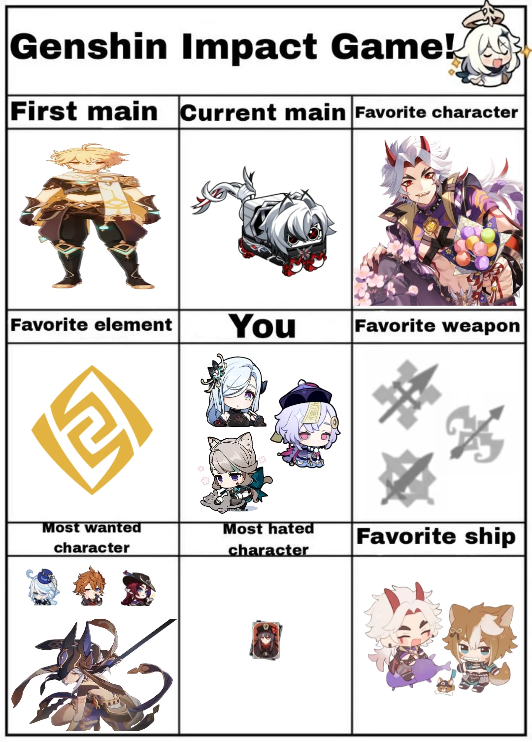 Insert very cool title 👍 Genshin Impact | HoYoLAB