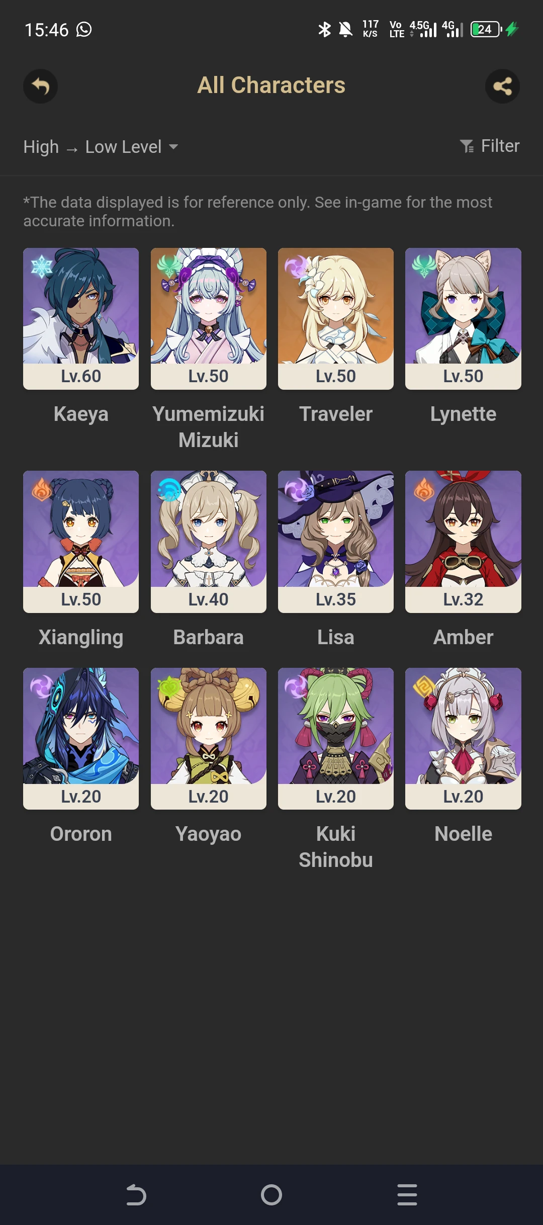 help what team can I build in this (f2p) AR 34, alr opened all part of ...