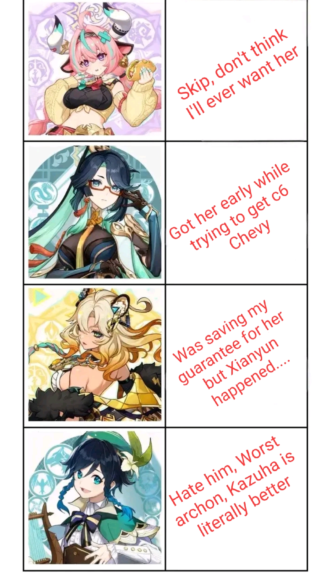 Venti is carried by archon title tbh Genshin Impact | HoYoLAB