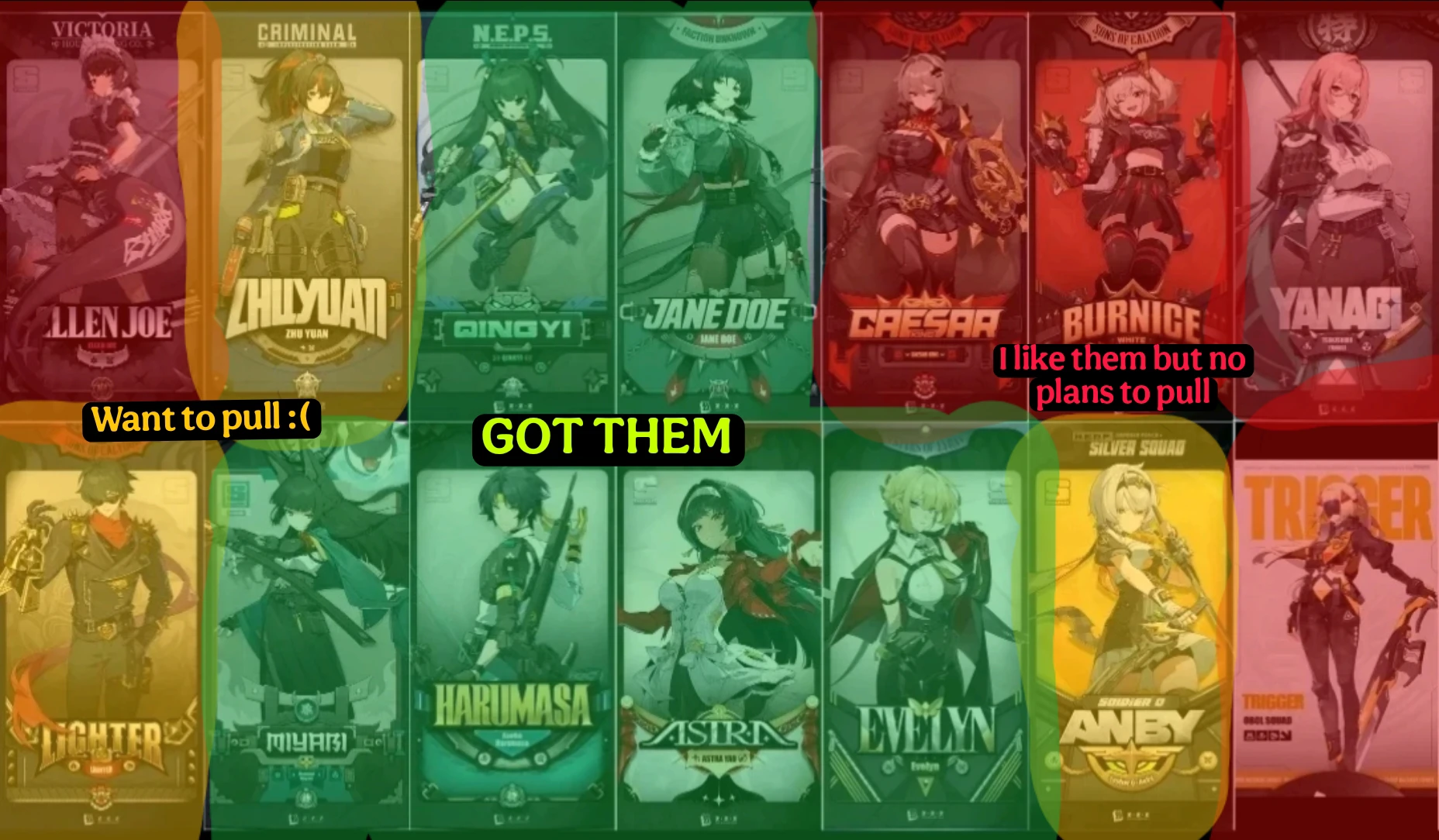 ZZZ characters I have so far Zenless Zone Zero | HoYoLAB