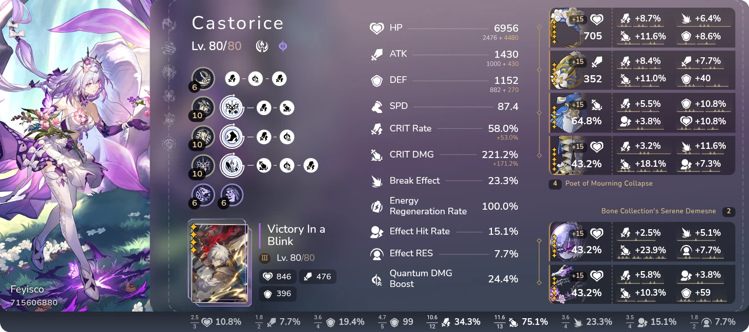 Top 1% Castorice Honkai: Star Rail | HoYoLAB