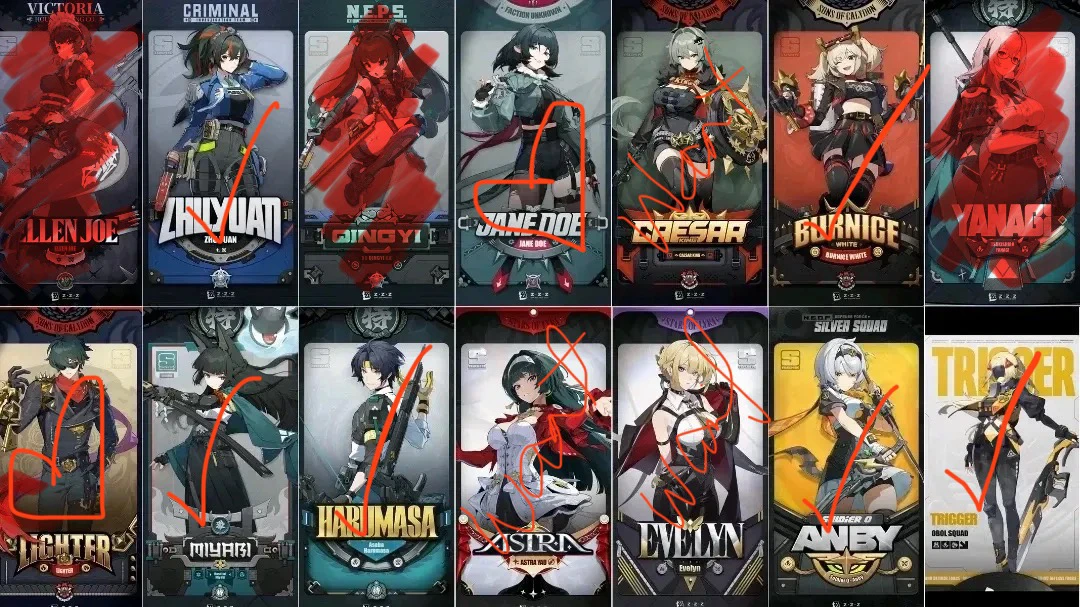 My ZZZ Roster: Zenless Zone Zero | HoYoLAB