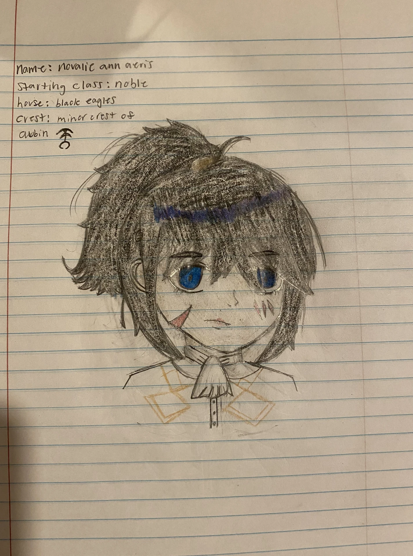 my fe3h oc !! (lore as well) | HoYoLAB