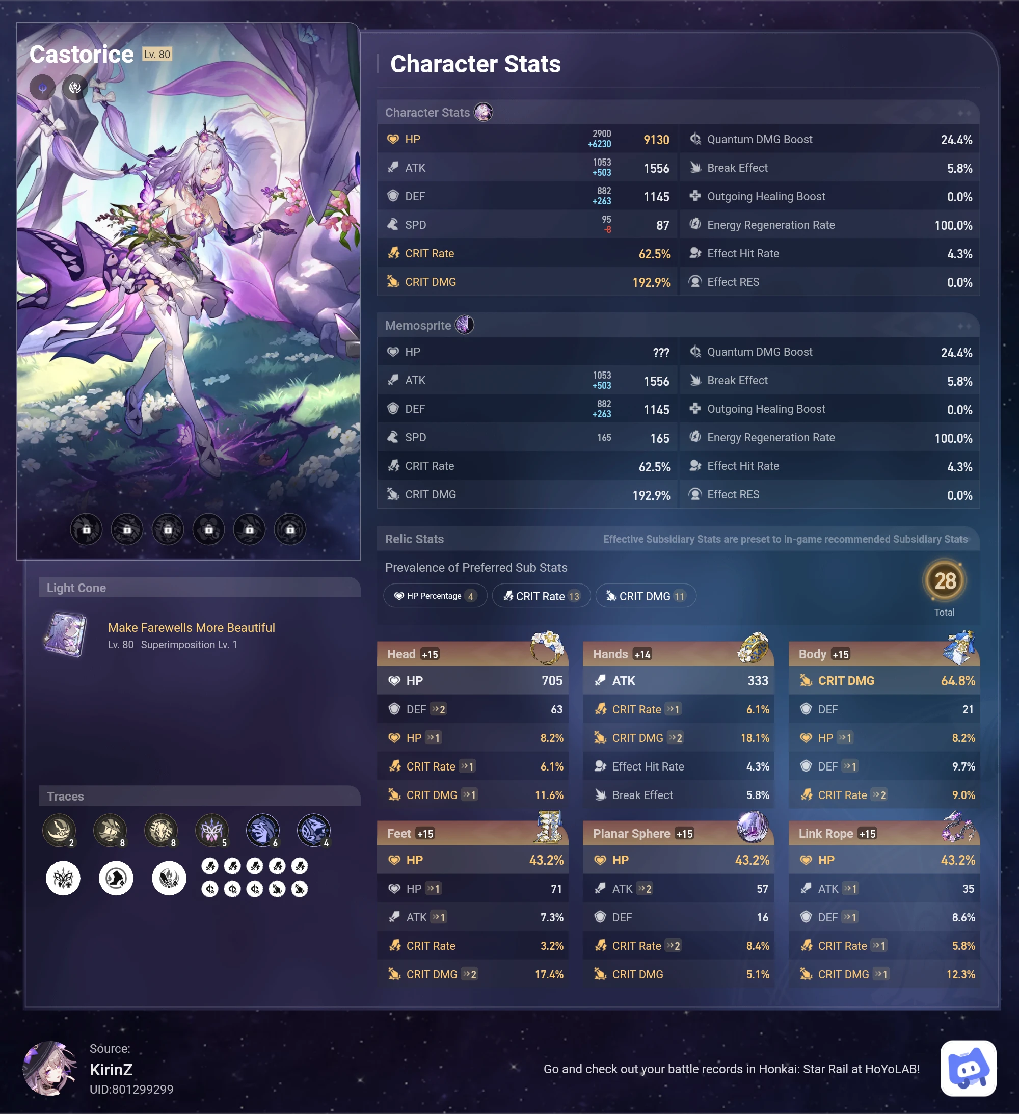 Is my Castorice build alright? Honkai: Star Rail | HoYoLAB