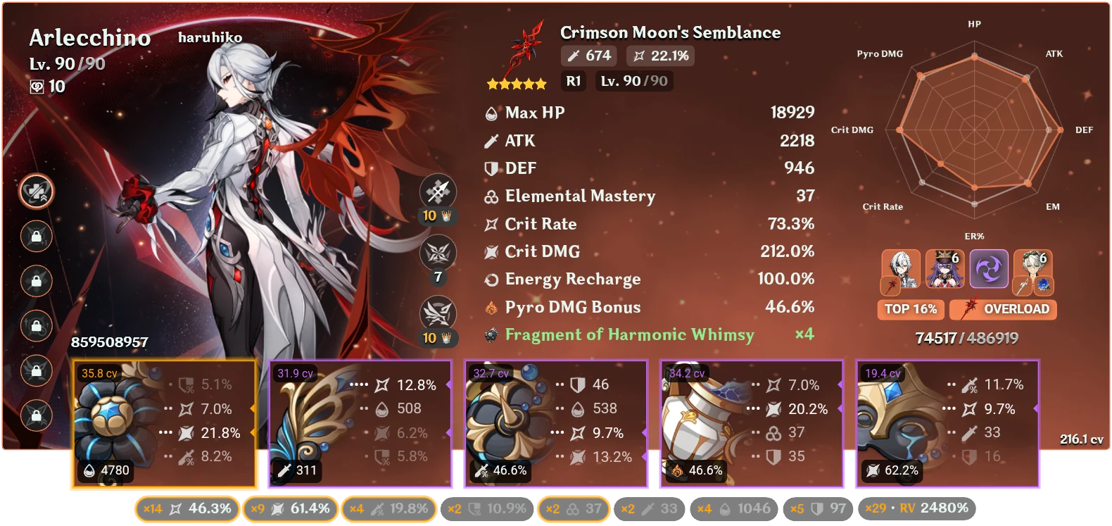 Arlechino over pyro archon Rate my build.... Genshin Impact | HoYoLAB
