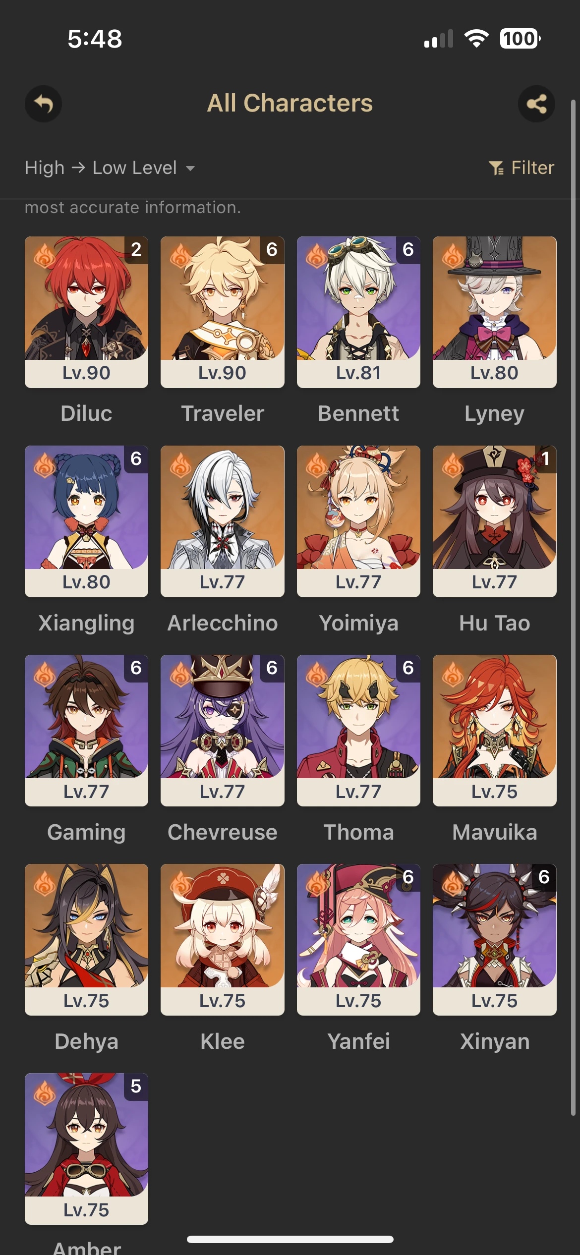 Pyro Character Damage Showcase (Revised April 2025) Genshin Impact ...