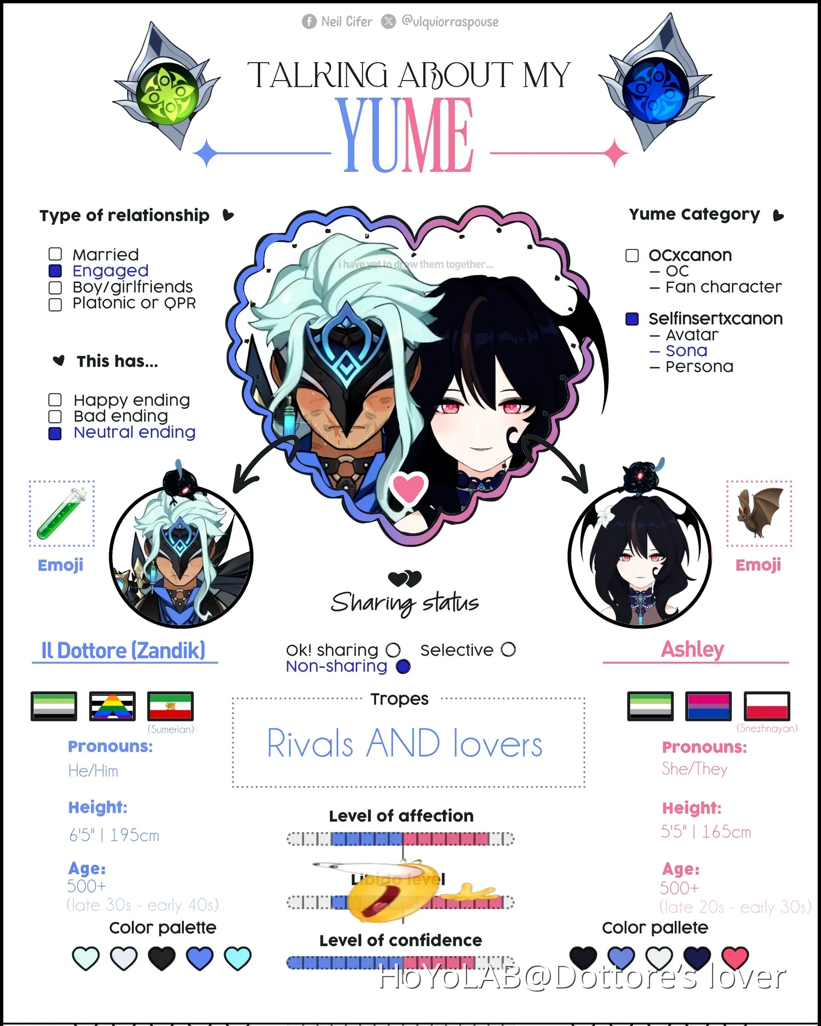 Woohoo another yumeship template Genshin Impact | HoYoLAB